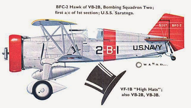 Airplanes in the skies + FAF history: Curtiss F11C Goshawk