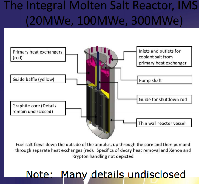 Molten Salt Reactor Research review and getting to an Integral Molten ...