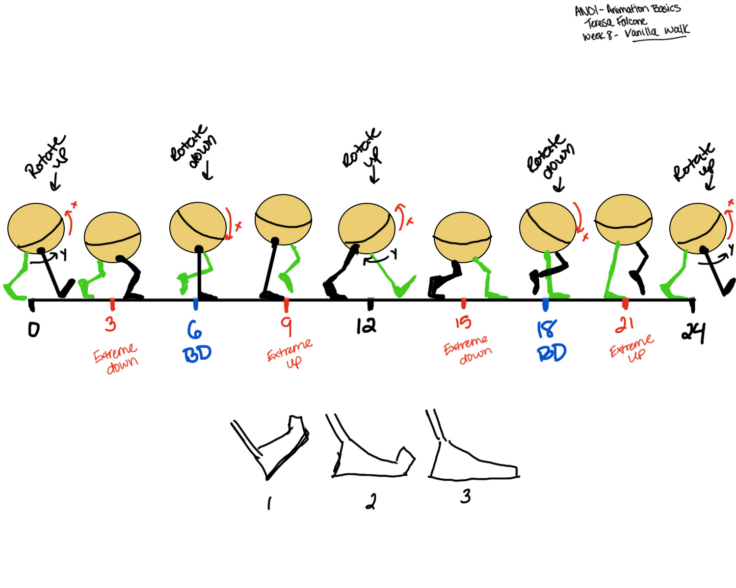 Teresa Falcone Animation: Week 8- Assignment #7 Part 1