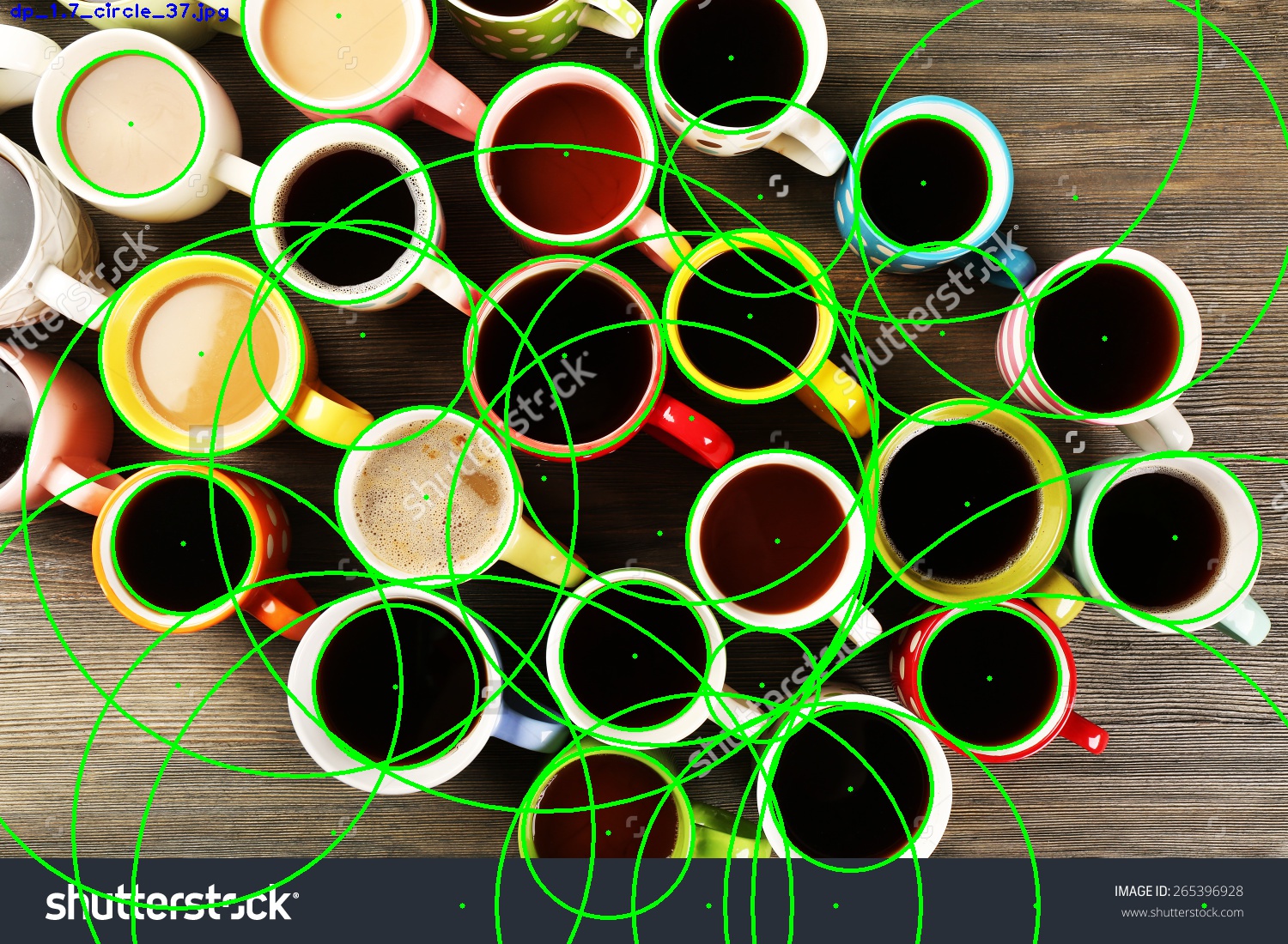MareArts Computer Vision Study.: what is dp parameter in Hough Circle ...