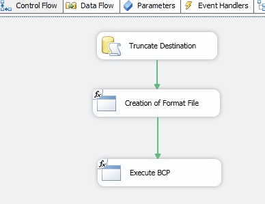 Microsoft SQL Server Knowledge Bank: SSIS – Using BULK INSERT Part -II