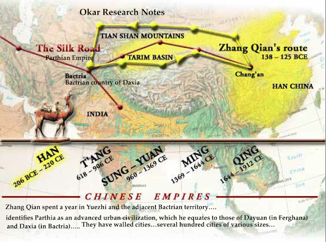 Okar Research: Chinese Explorer Zhang Qian in Bactria (126 BC)
