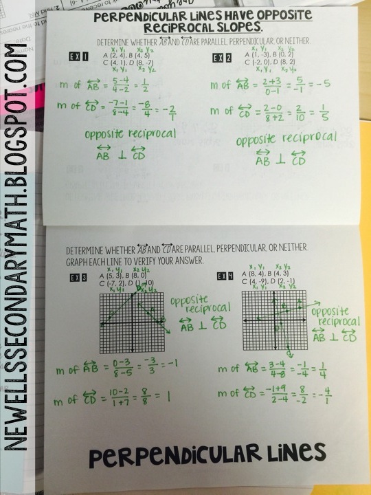 Parallel and Perpendicular Lines Foldable | Mrs. Newell's Math