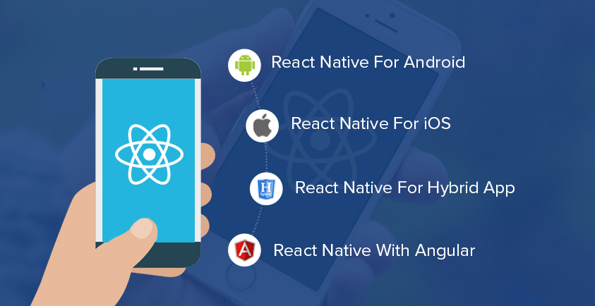 5 Prominent Apps; Out-Turn of the React Native App Development