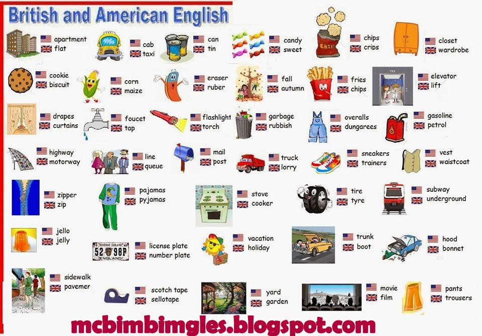 ENGLISH SPACE E L T MARCOS CARVALHO VOCABULARY BRITISH X AMERICAN english-space-e-l-t-marcos-carvalho-vocabulary-british-x-american