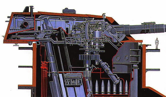 ODISEA: El acorazado I.J.N. Yamato