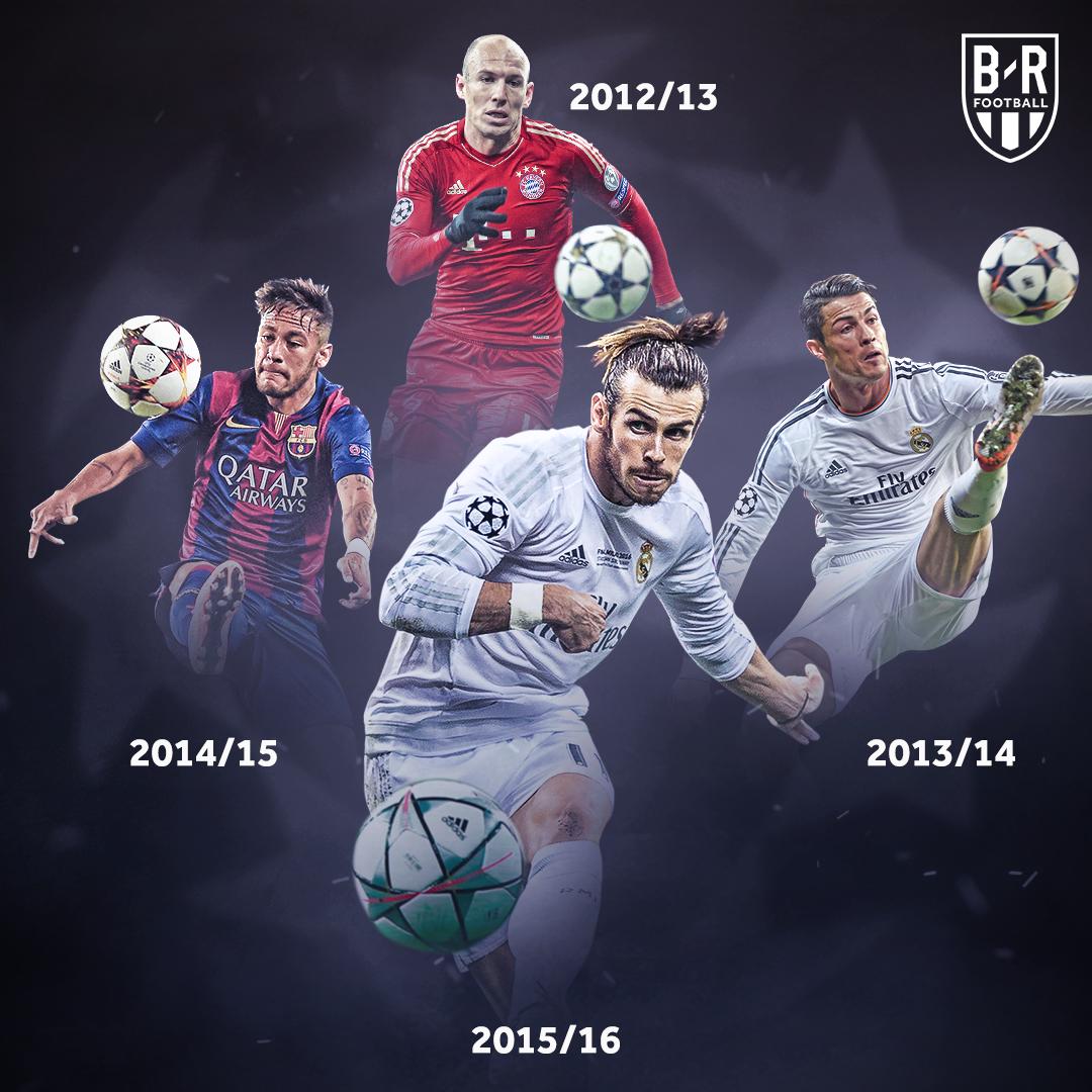 2000-2020 Full Adidas Champions League Ball History - Footy Headlines