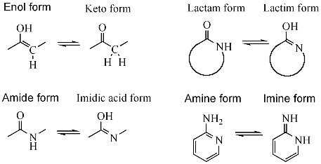 World of Biochemistry (blog about biochemistry): Tautomers