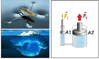 Mecánica de fluidos