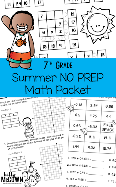Kelly McCown: 7th Grade Summer Math Review