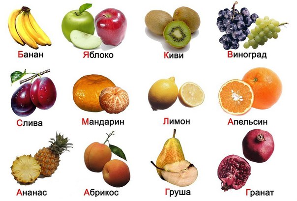 ABC Russian: What do you like?
