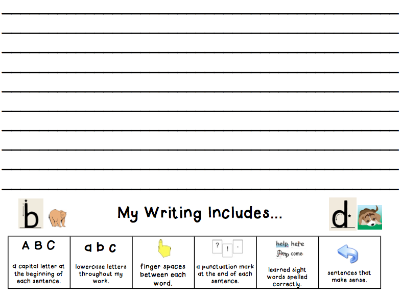Table Talk with C and C: Reading & Writing Focus Cards and Fluency