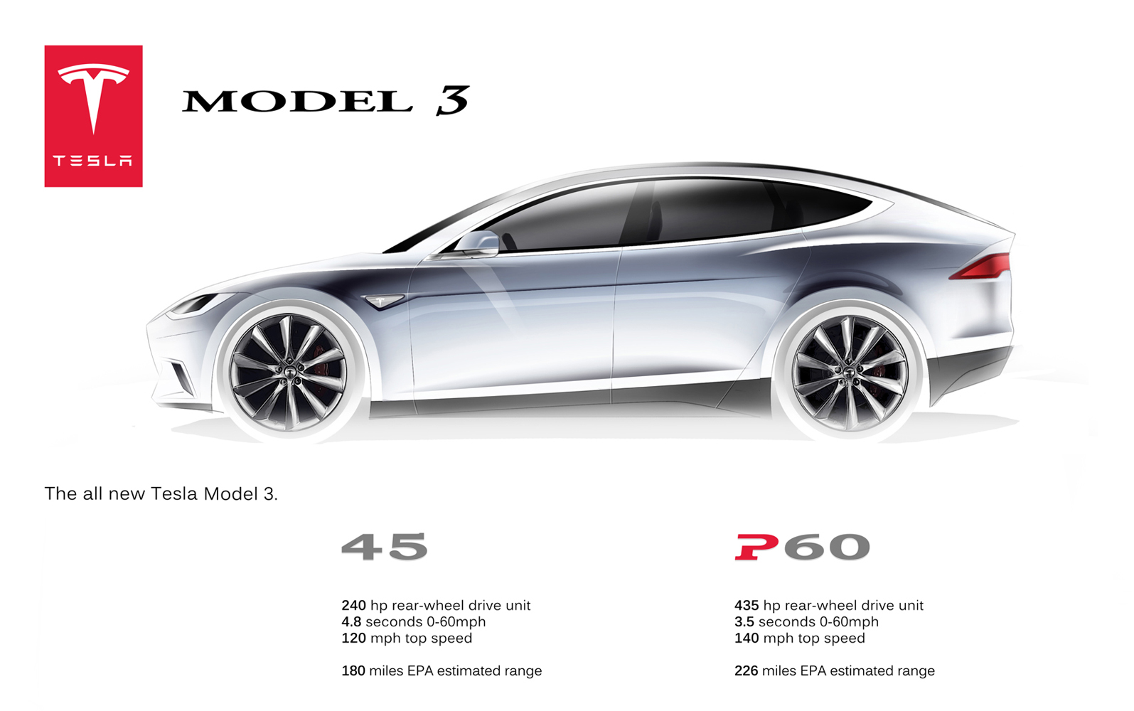 AK Design : Tesla sketches