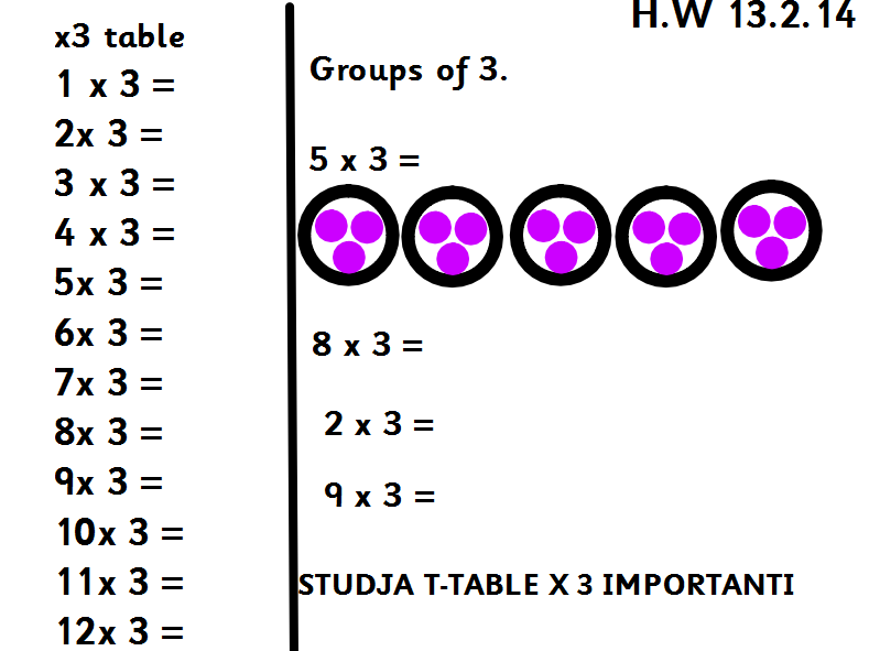 From Our Classroom.: Homeworks updated 26.9.16