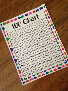 123 Bilingual Math : 100 Charts... Improved!