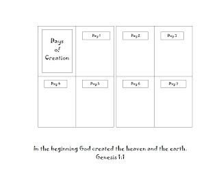 The Fruit of Her Hands: Free Creation Notebooking Pages