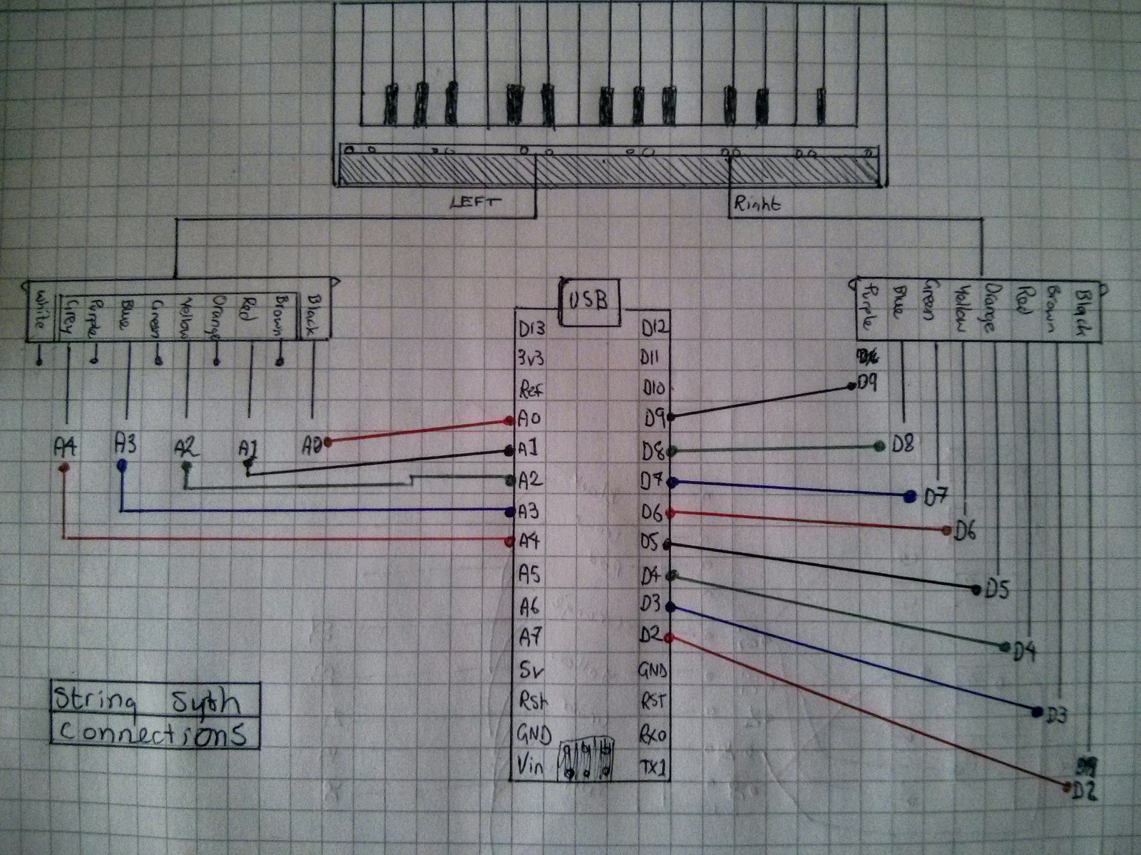 Blog Hoskins: DIY Arduino String Synth
