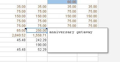 Miss Anna Pie: Budget Basics Part 1 - How To Create A Budget & A Free ...