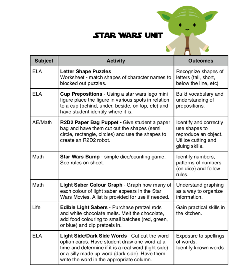 FREEBIE | Kinder Star Wars Pack