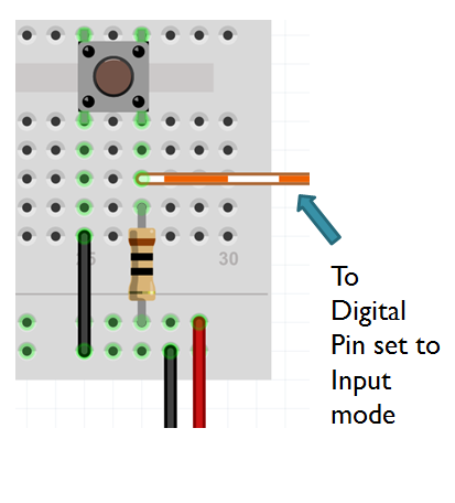 Fellowship of the Arduino: Arduino Lab 2