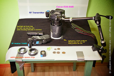 School Of Digital Photography: How to Photograph Coins using Dark Field ...
