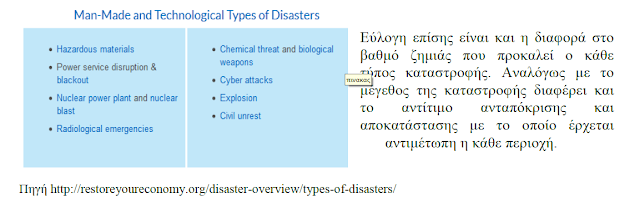Ειδικές μορφές τουρισμού: disaster tourism : Πόλεις και Πολιτικές