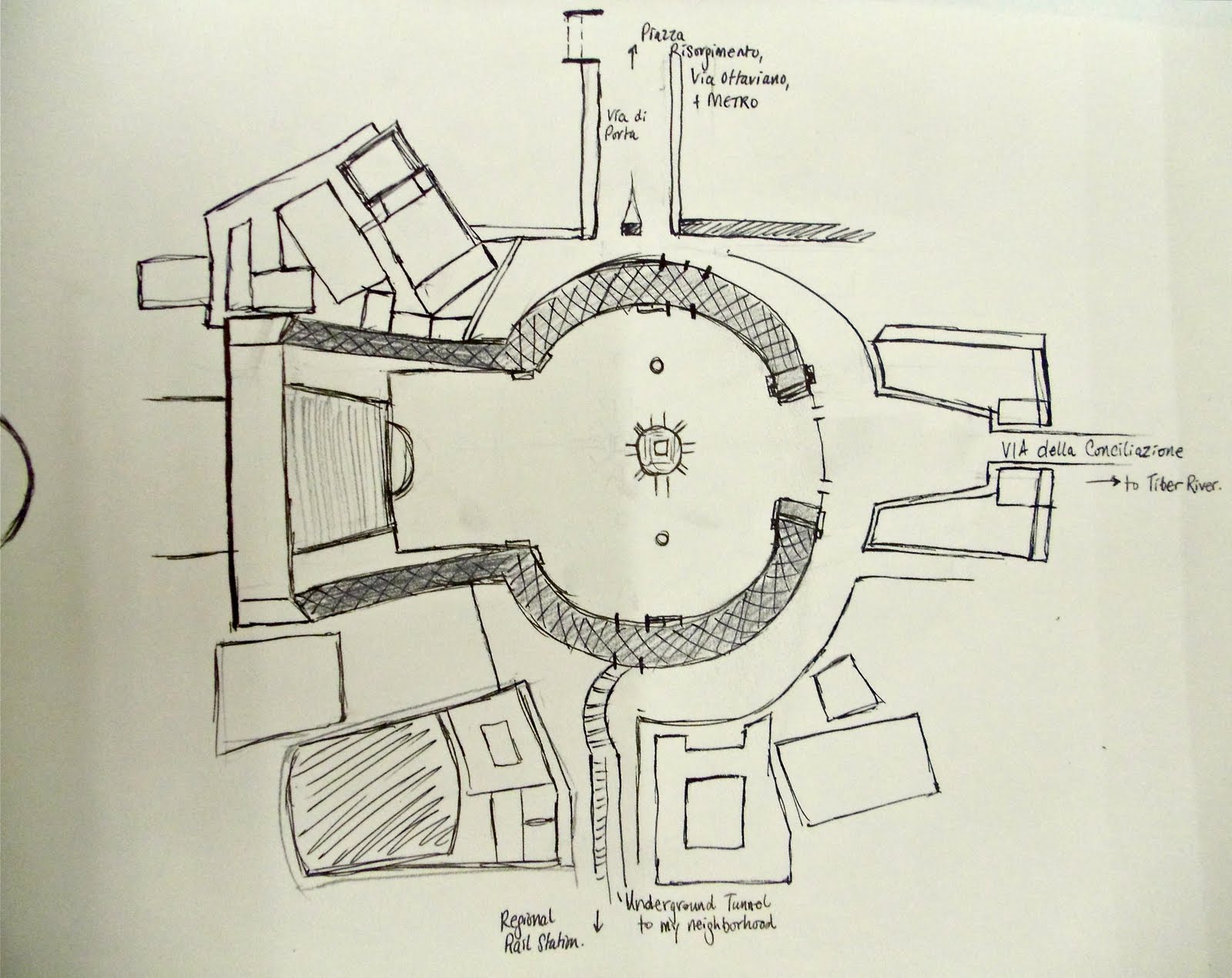 Rome: Piazza San Pietro -- Kevin Lynch Analysis
