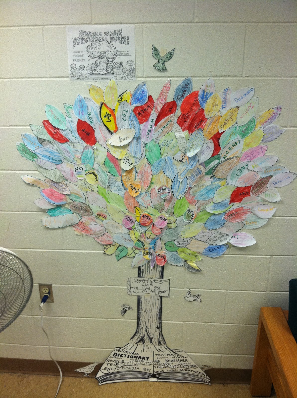 freehealthywords: 1st "Healthy Words" Tree - created by "Healthy Words ...