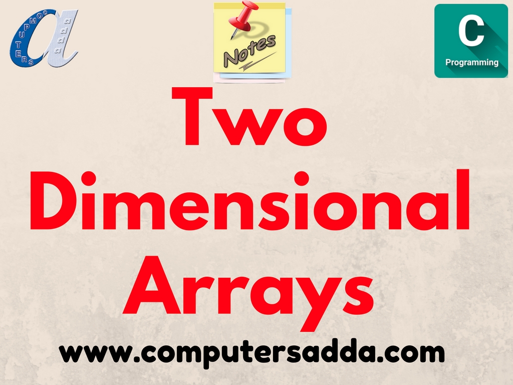 Two Dimensional Array In C Language Computersadda