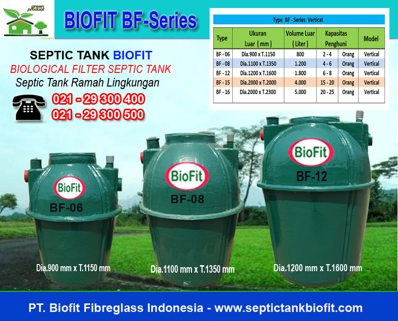 Septic Tank, Septic Tank Biotech, Septic Tank Mandiri, Biofilter ...