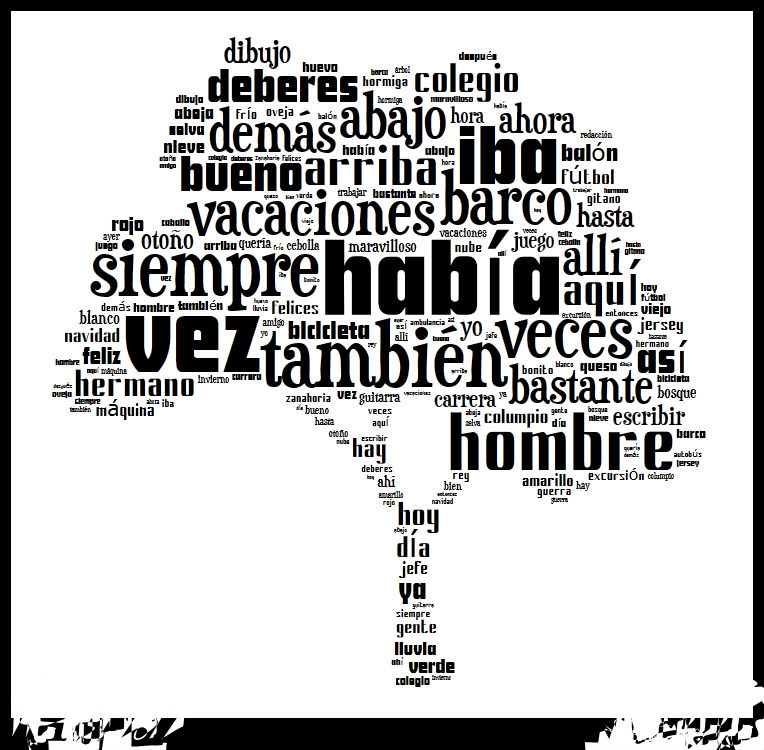 Mi Dedo Didáctico: Árbol de Palabras