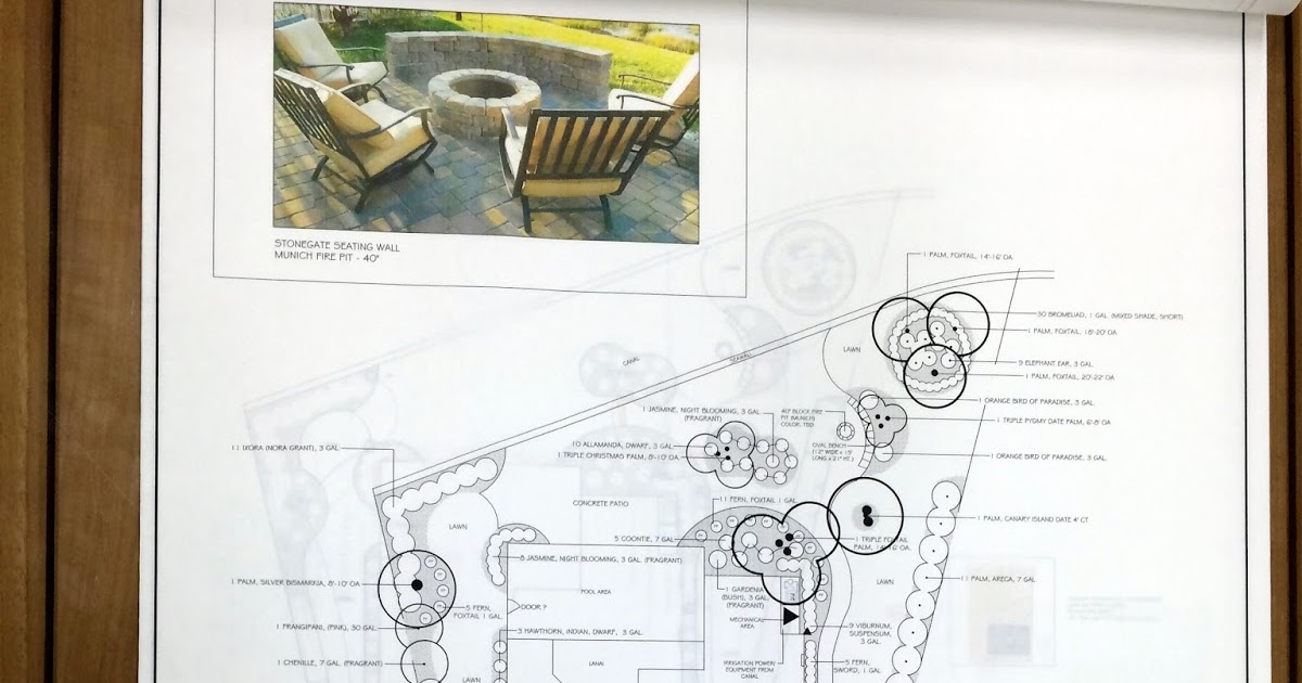 Islandscapes: Blueprints and River Rock