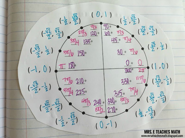 Unit Circle INB | Mrs. E Teaches Math