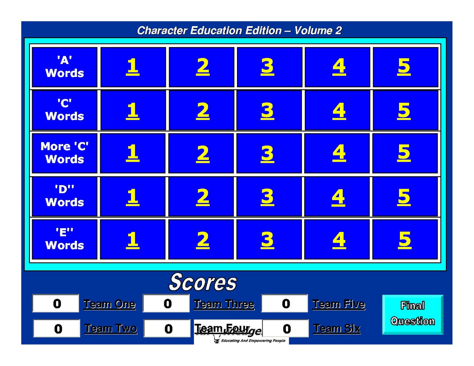 reachthenteach.com: NOW YOU KNOW Character Education Edition (Volume 2)