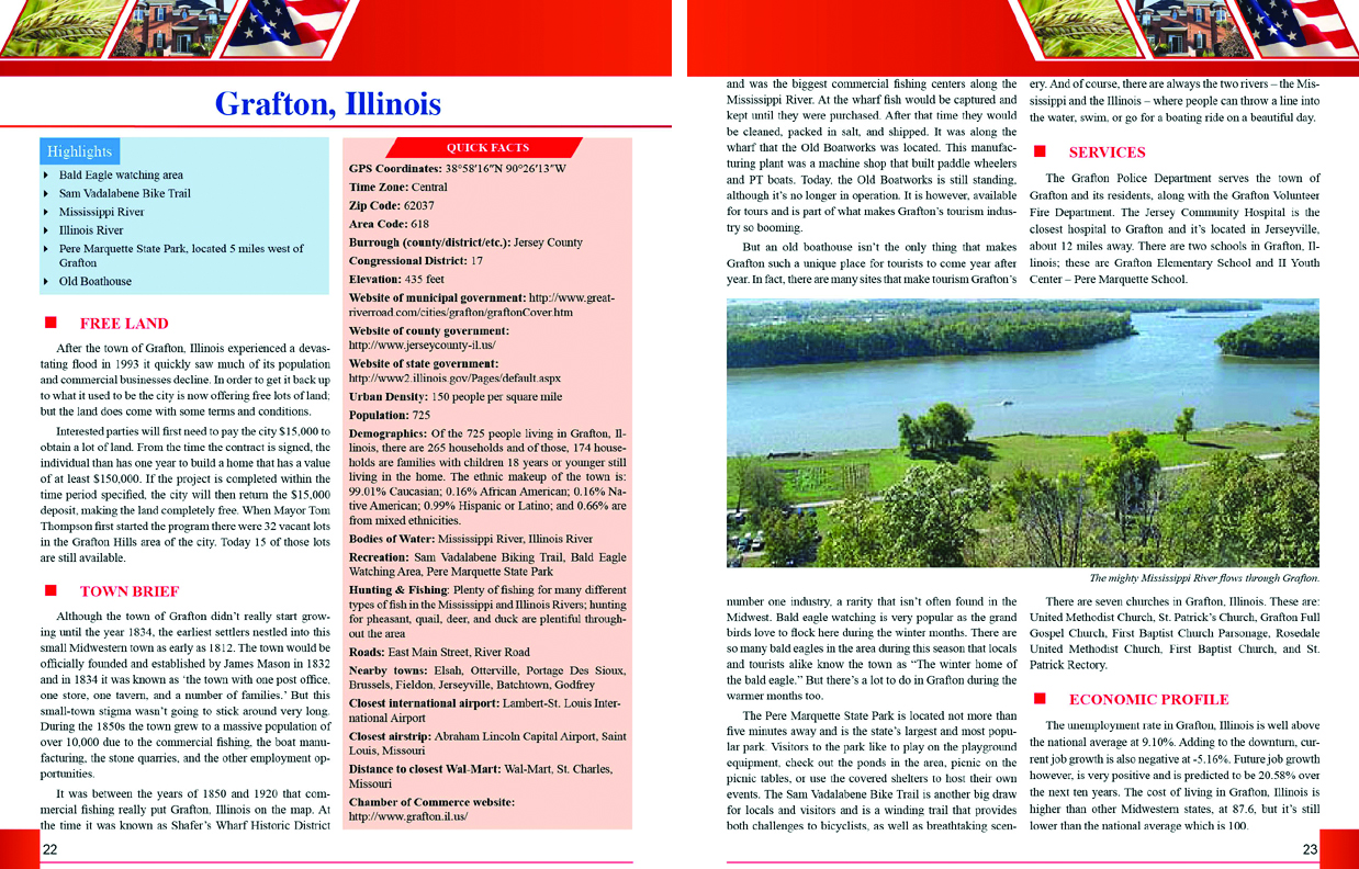 Sharafat Ali Portfolio: Magazine & Book Page Layout