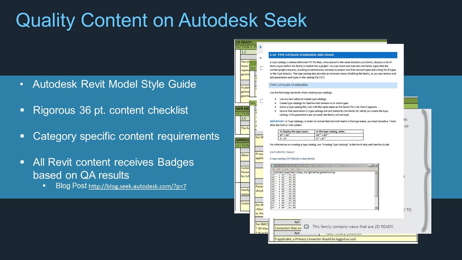 REVIT Structure Learning Curve: 2015
