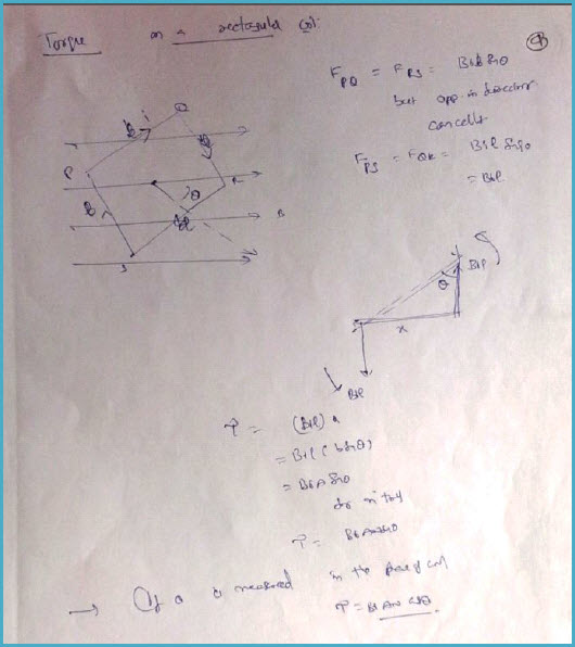 Torque acting on a rectangular coil | IIT JEE and NEET Physics