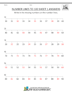Year 7 maths worksheets | Maths Worksheets For kids