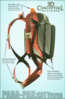 3DconceptualdesignerBlog: Project Review:The Para-Pak (R) Parachute ...
