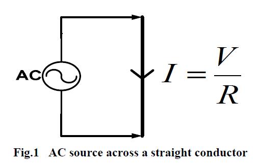 Electrical Fundamentals: Electric Motor & Transformers