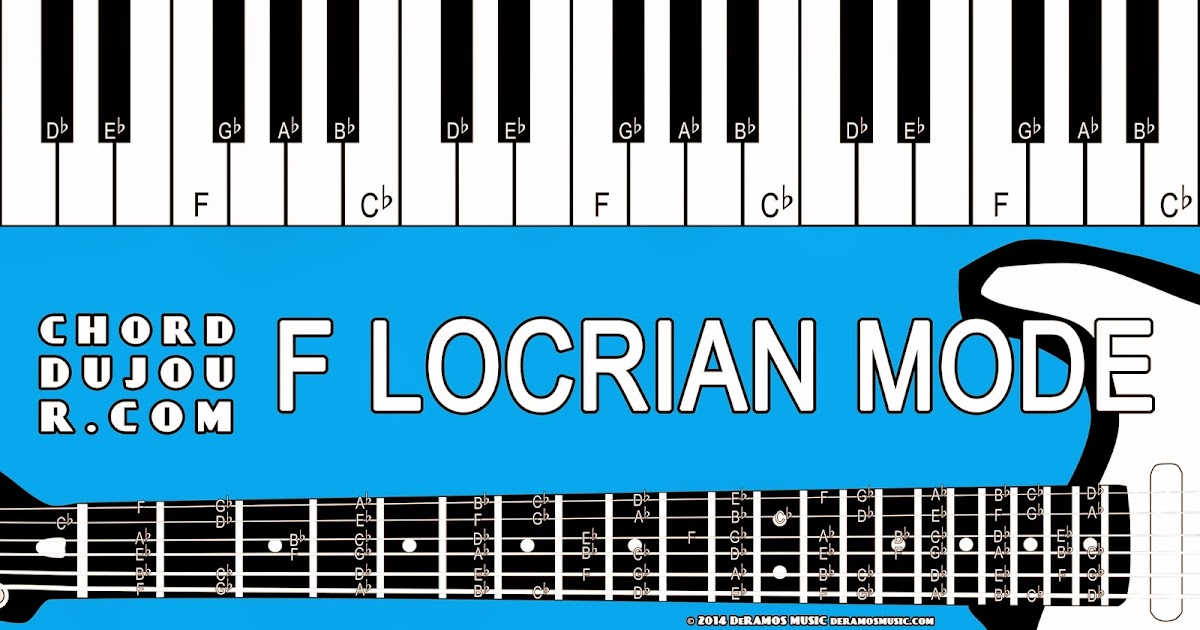 Chord du Jour: Dictionary: F Locrian Mode
