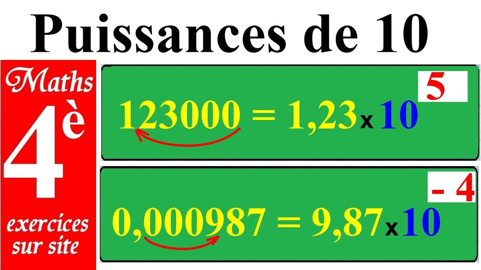 Télécharger [Liste] écriture Décimale De 10 Puissance 5