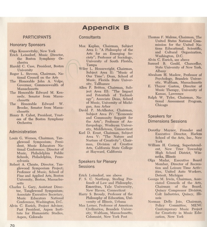 1967 Tanglewood Symposium: Participants