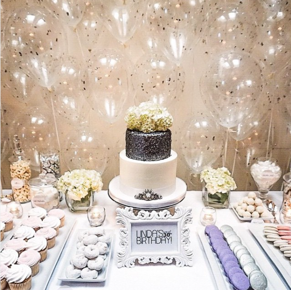 Paredes de globos para el panel de tu candy bar