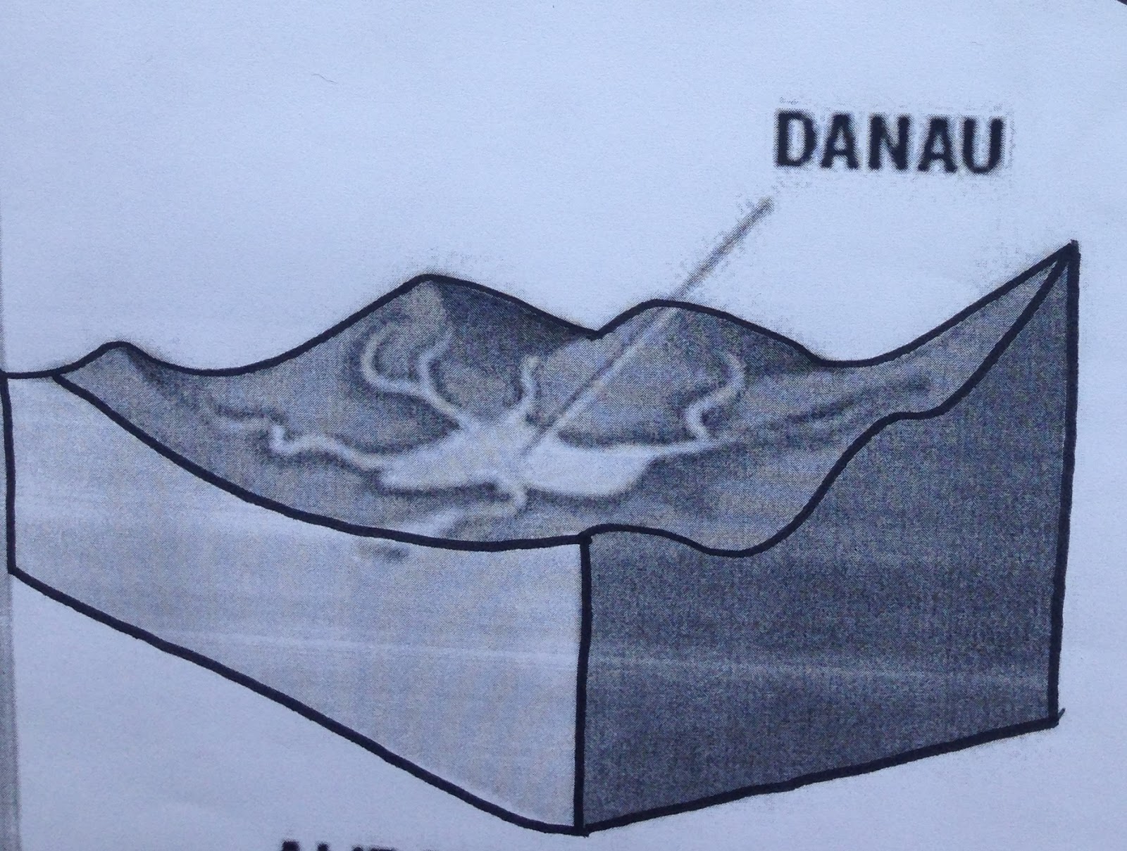 AIR TANAH DAN SUNGAI