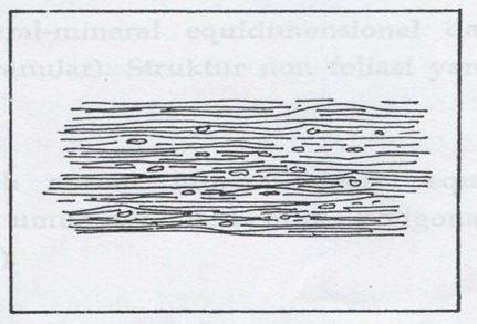 ayo belajar GEOLOGI !!": BATUAN METAMORF