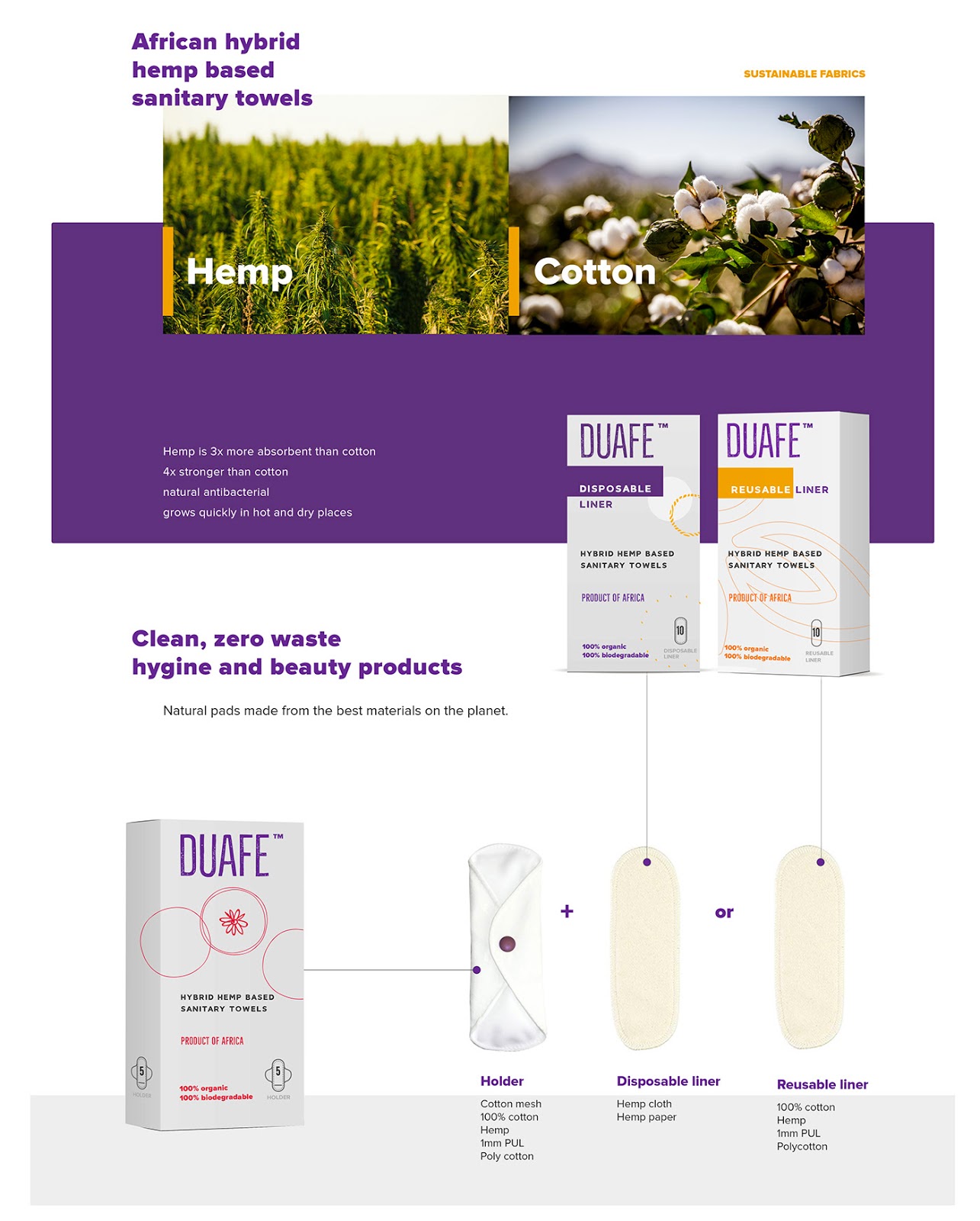 Duafe – Packaging Of The World