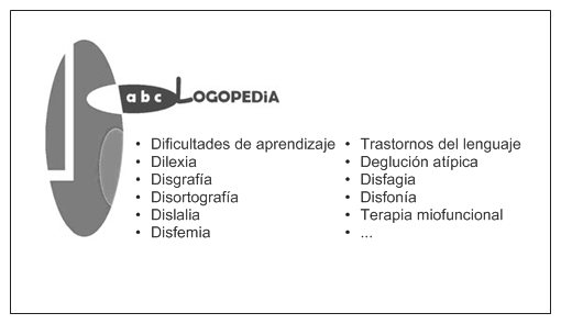 El Mundo Logopédico: ABC Logopedia