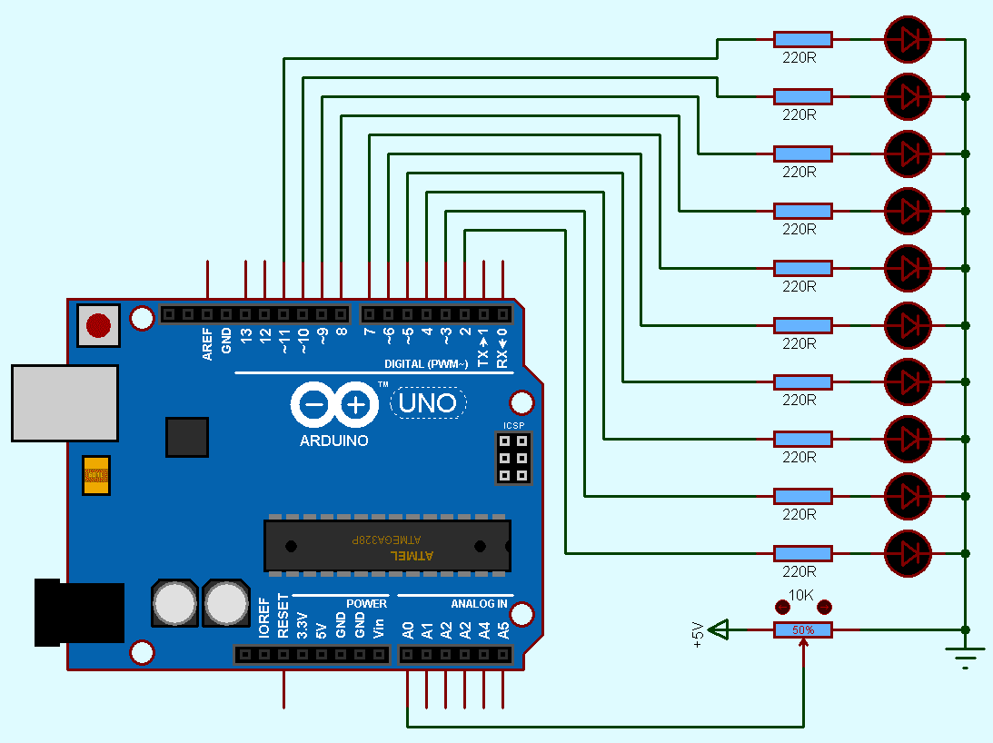 Analog Pot Progress Led Bar « Veli Utas | Bir Elektronikçinin Kişisel Bloğu