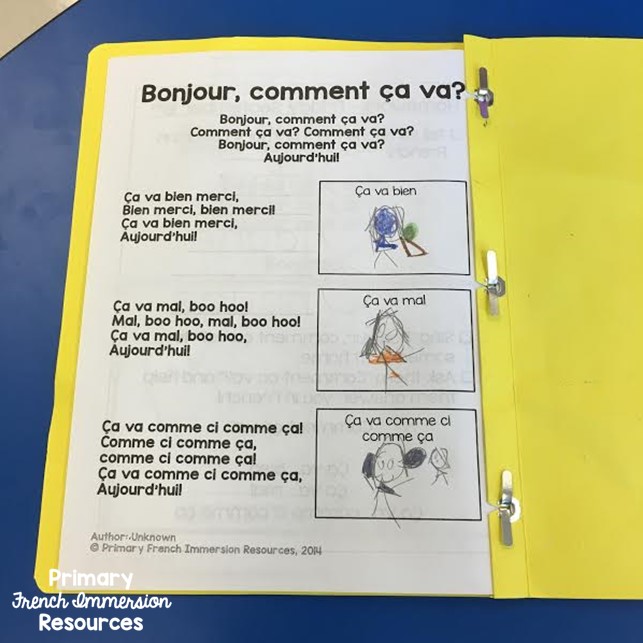 The first two weeks in grade 1! - Primary French Immersion Resources